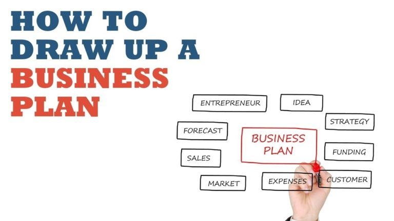 How To Build A Good Business Plan